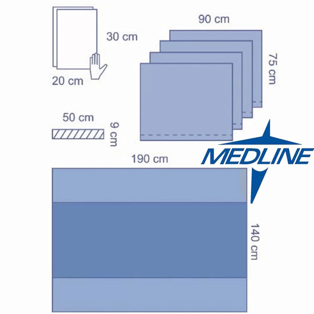 Medline Universal Surgical Drape Set - The Vet Store